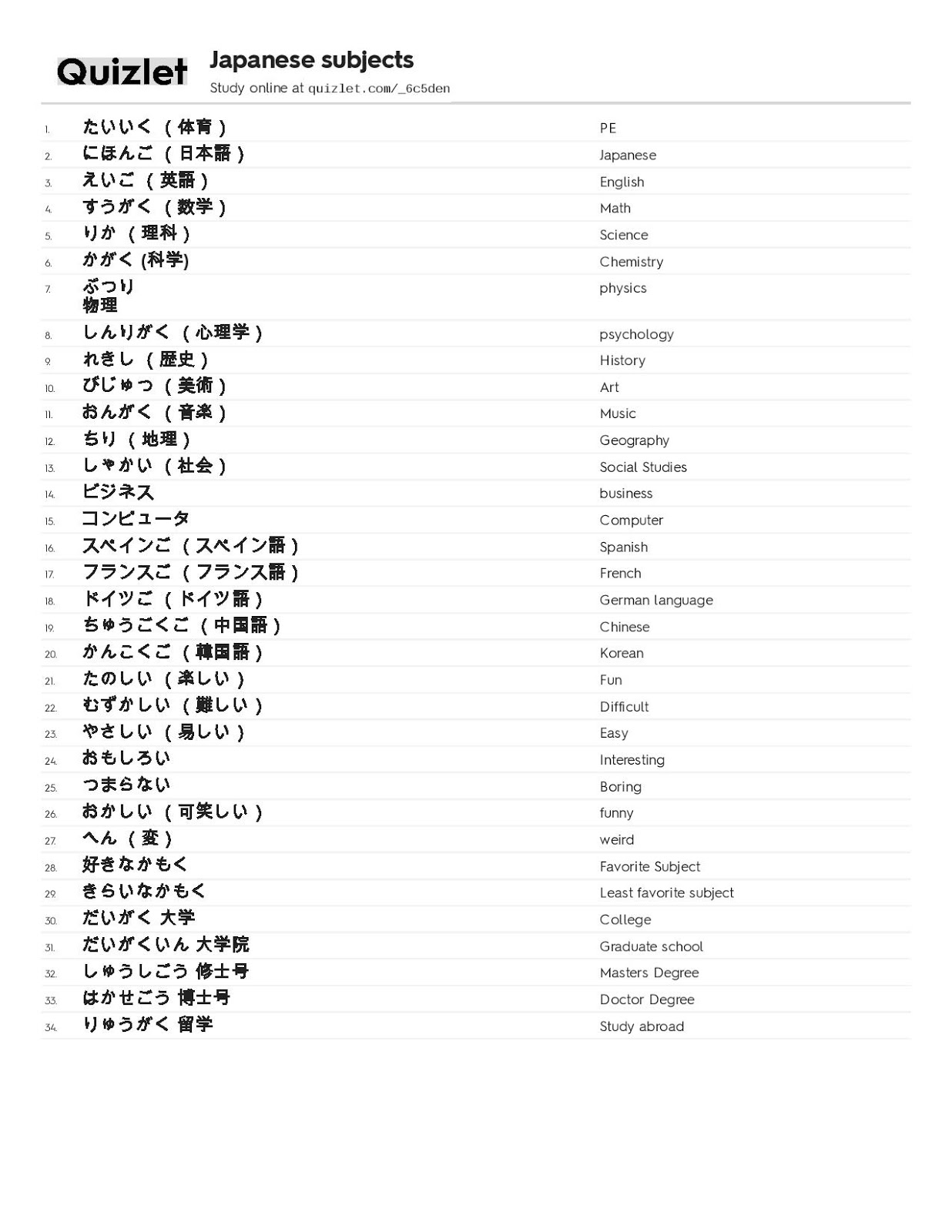 ベリーニ先生のクラス: 3/22 Japanese AP A4
