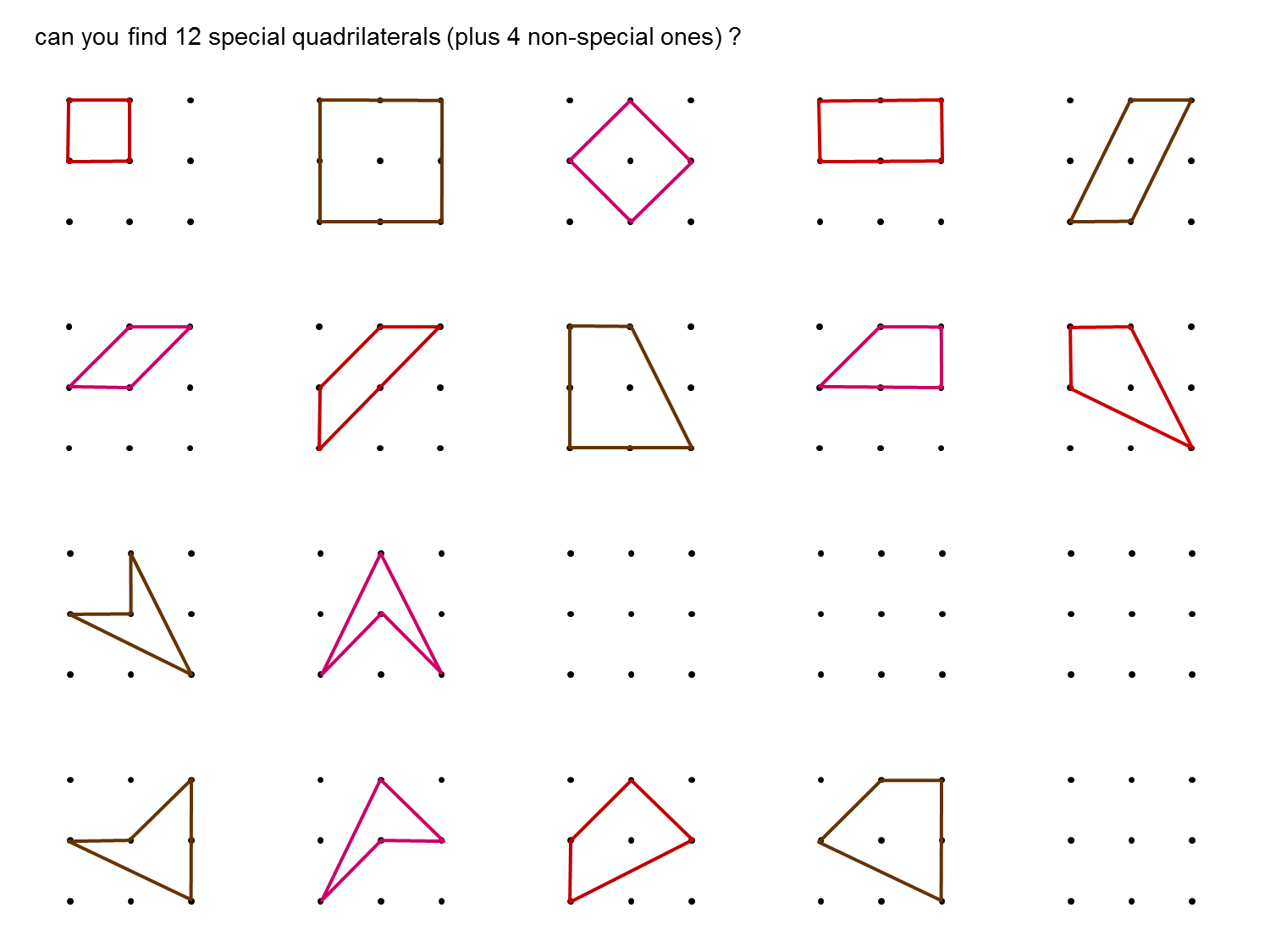 MEDIAN Don Steward mathematics teaching: quadrilaterals on a 3 by 3 ...
