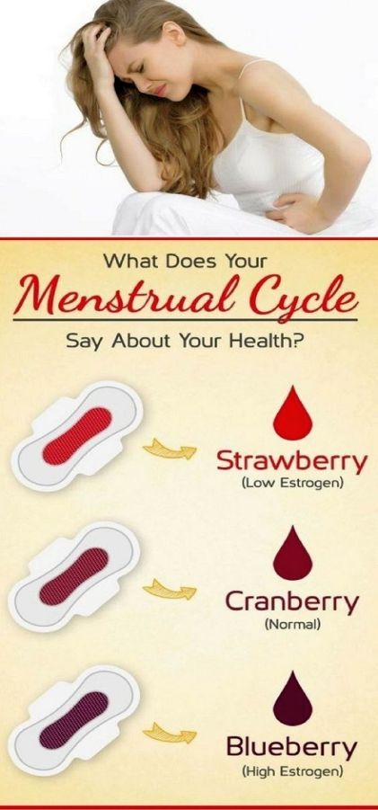 Color Of Period Blood And Woman Health - wellness magazine