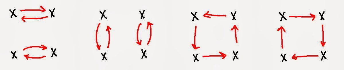 BYU Junior Math Circle: Checkerboard problems