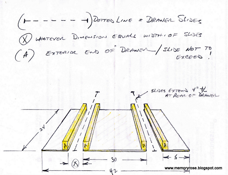 Memory Roads: Replace Onan Genset with 1 or 2 Honda eu2000i's on Drawer ...
