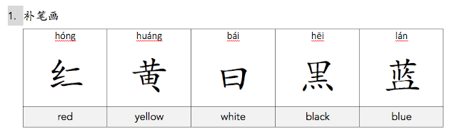 sheautian.com: Hanzi Exercises 11种练习汉字的题型