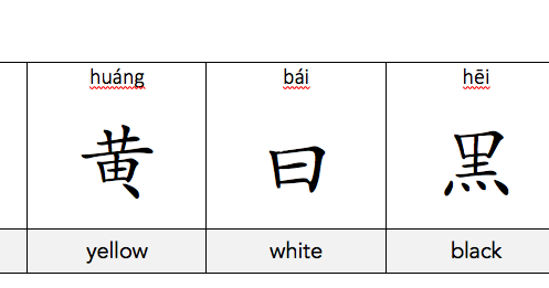 Sheautian's Mandarin Vibes Oasis | 恬静筱课堂: Hanzi Exercises 11种练习汉字的题型