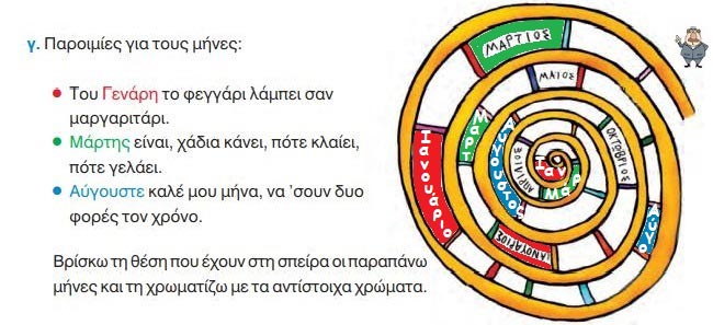Κεφ. 33ο: Γνωρίζω καλύτερα τις μονάδες μέτρησης χρόνου