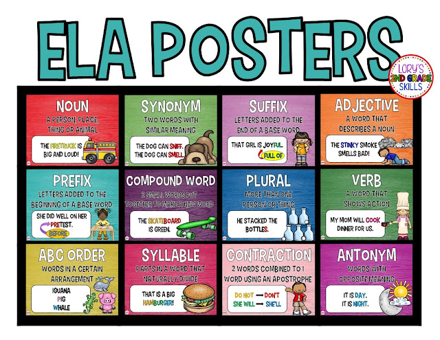 ELA Posters - Parts of Speech | Lory's Page | Bloglovin’