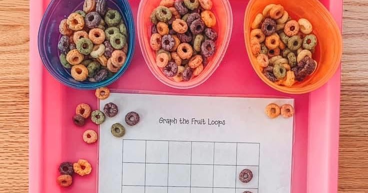 Little Mrs. Preschool: Fruit Loop Math