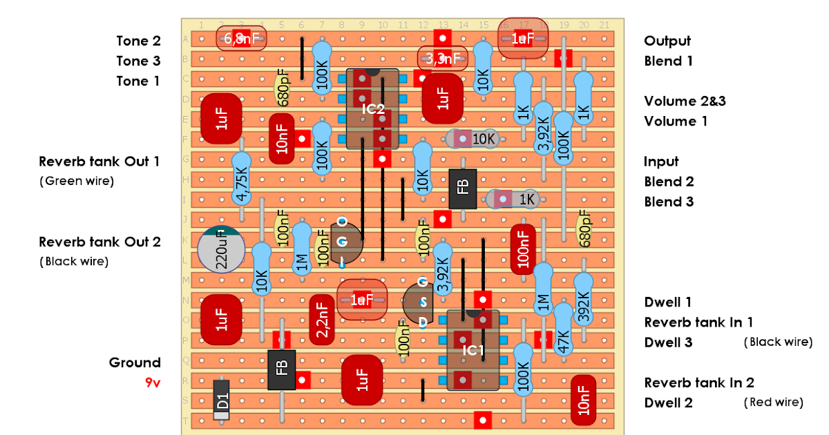Dirtbox Layouts: Spaceman Effects Orion Reverb