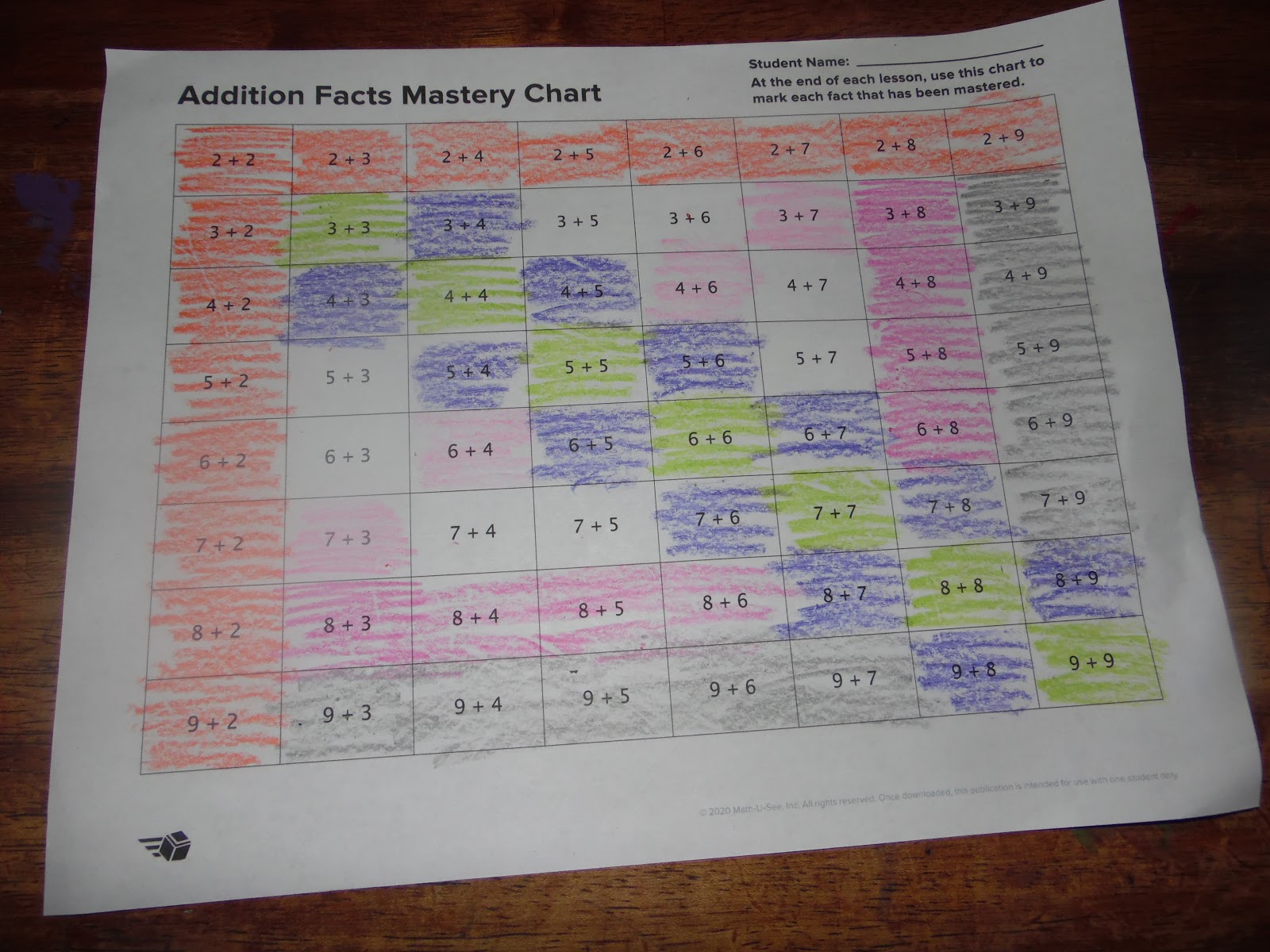 My Full Heart: Math-U-See AIM