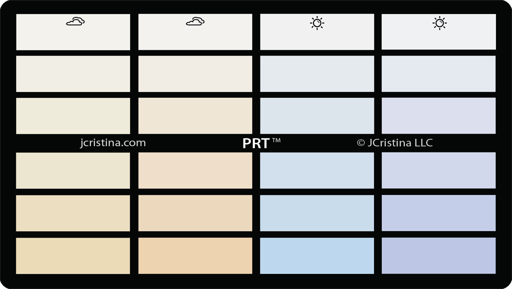 - PHOTO CAMERA TIPS -: DIY Focus charts