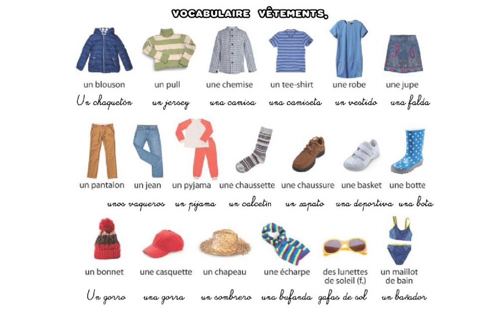 LES VÊTEMENTS:VOCABULAIRE + FICHA