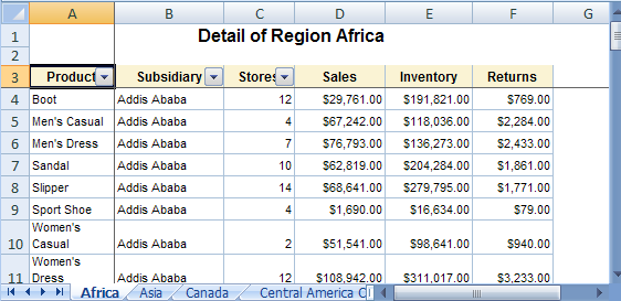 Send SAS Output to Excel