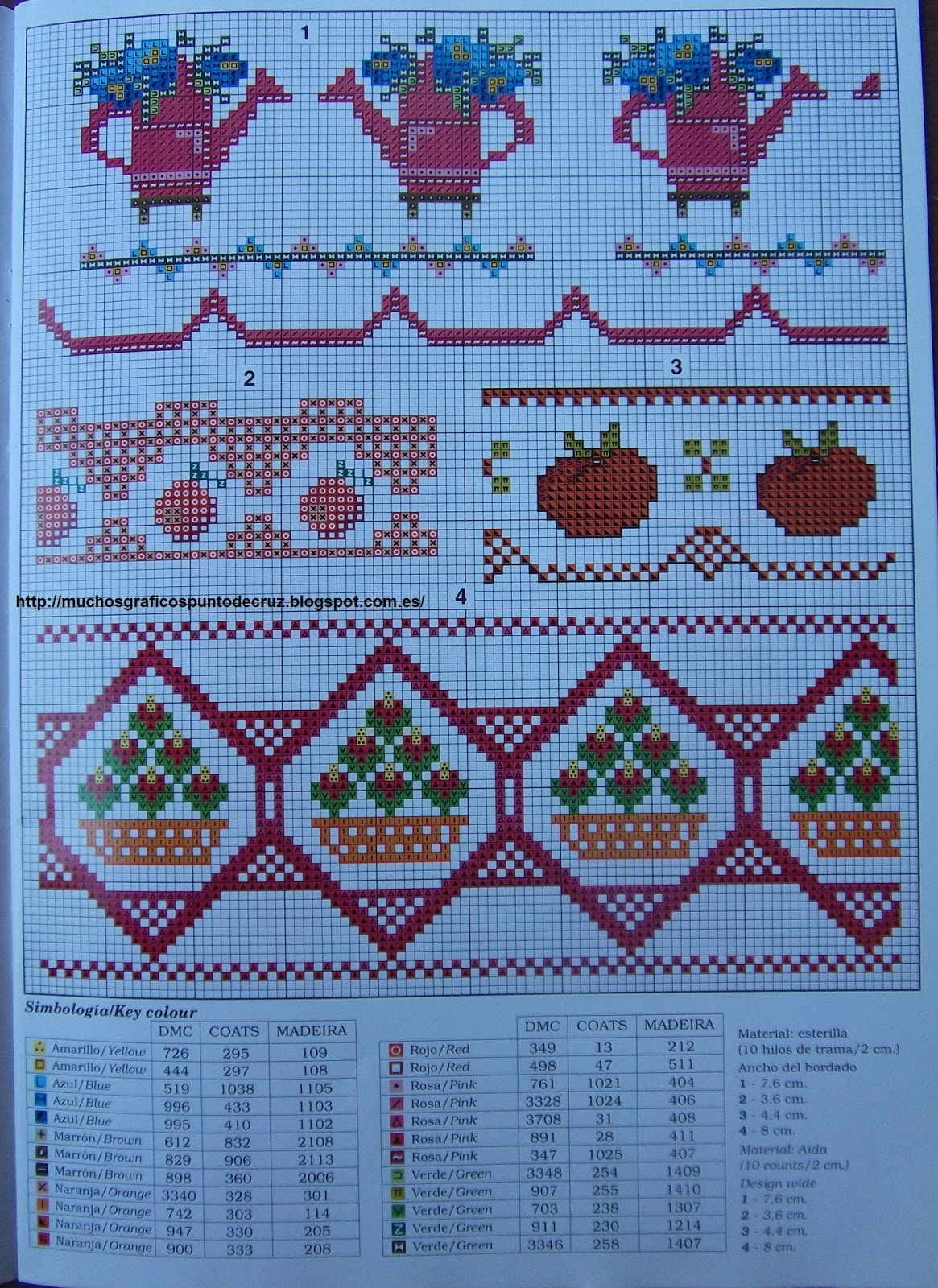 GRAFICOS PUNTO DE CRUZ GRATIS : CENEFAS(83)