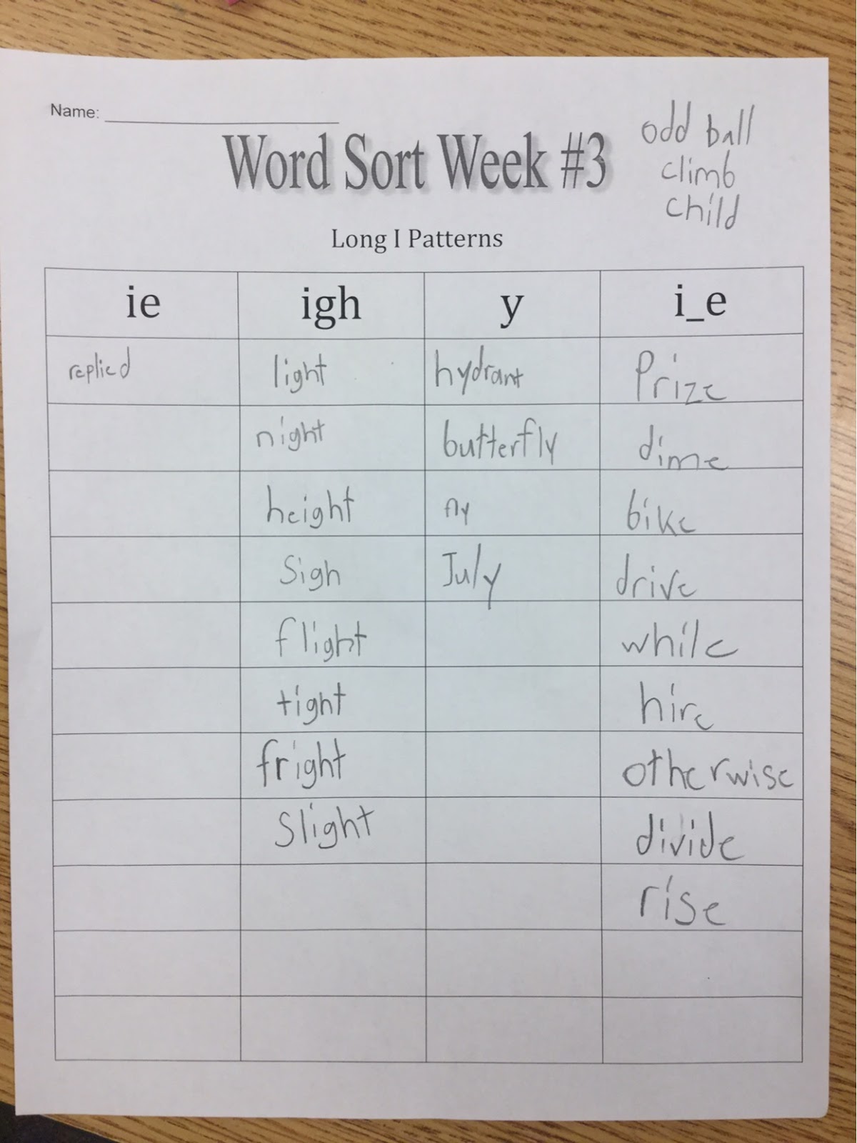 3N Classroom: News 10/28