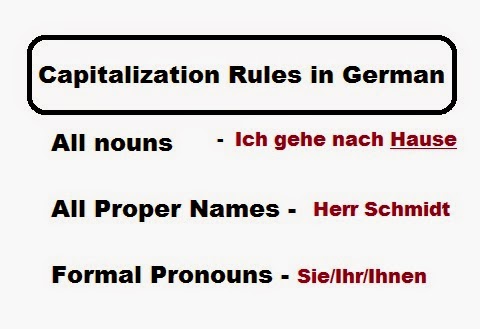 Learning German Is Easy