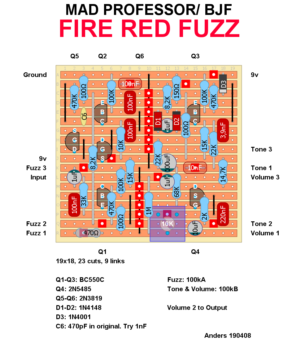 エフェクター Mad proffessor Fire red fuzz