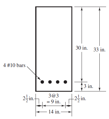Example 2:design of rectangular beam