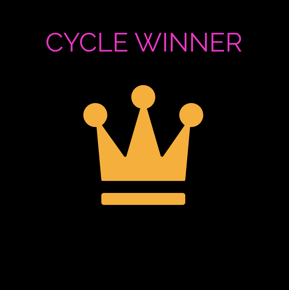 Cycle Winner! | Stardoll's Most Wanted...