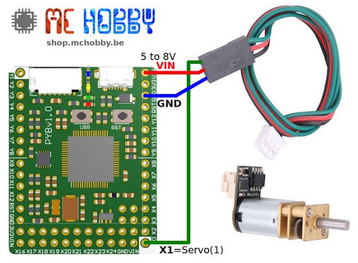 Extra livre "MicroPython & Pyboard" - le moteur continu à commande ...