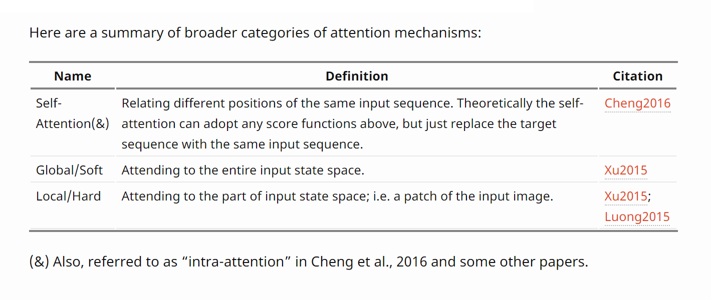 The Star Also Rises: NLP（三）：Attention