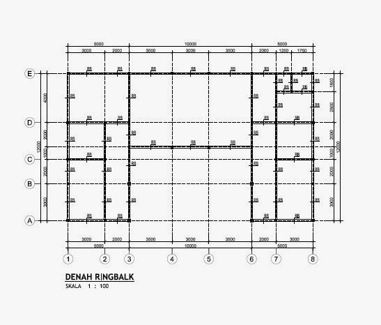 Proses Pengerjaan Coran Beton | Simpati Furniture