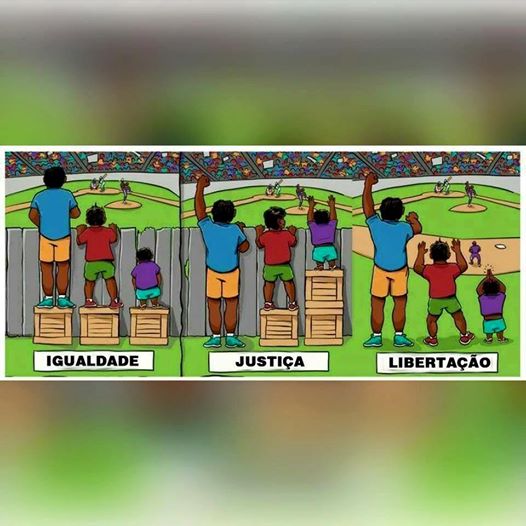 Professor Wladimir - Geografia: CHARGE - Igualdade não significa Justiça