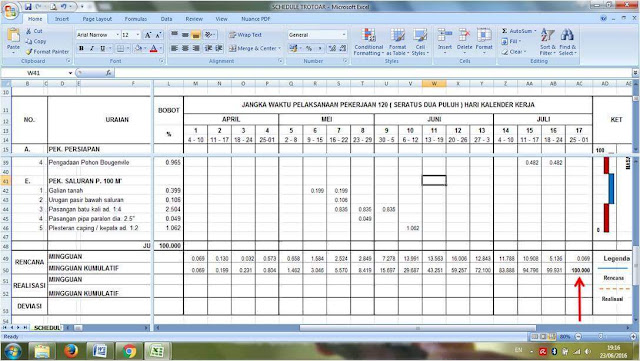 Cara Membuat Time Schedule Proyek