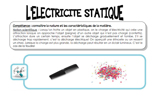 L'électricité statique