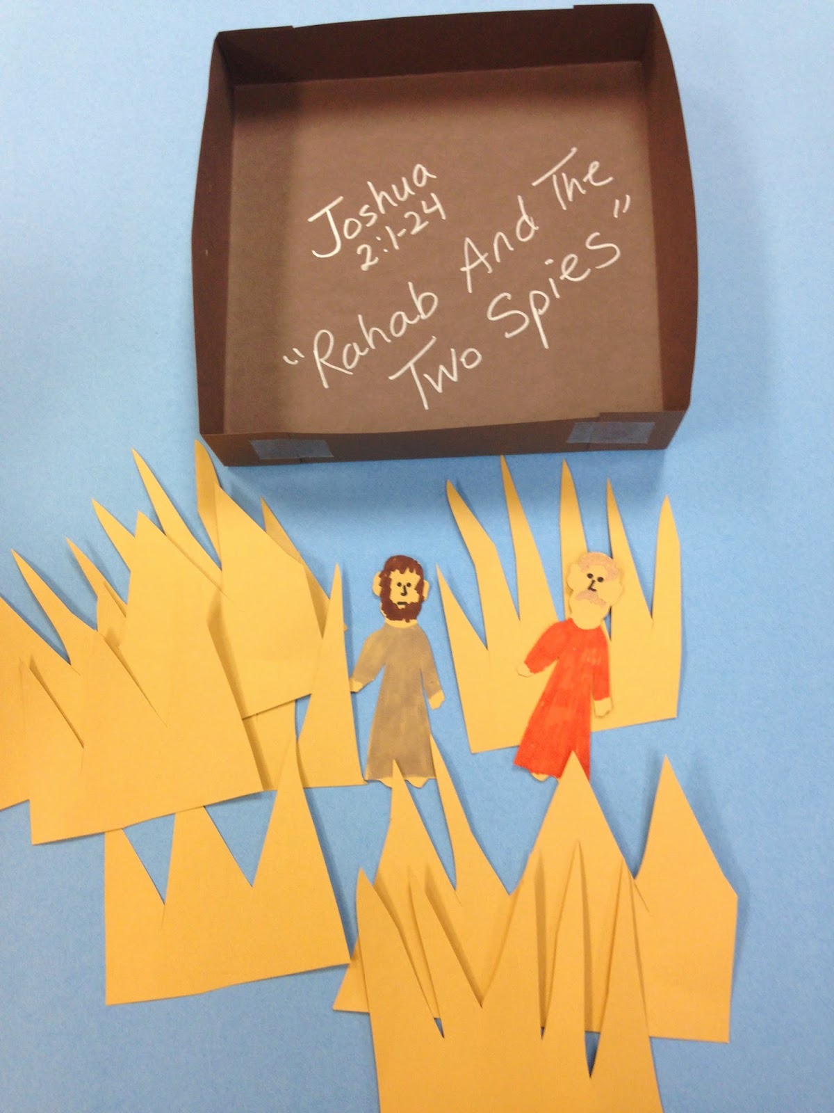 Children's Bible Lessons: Lesson - Rahab And The Two Spies