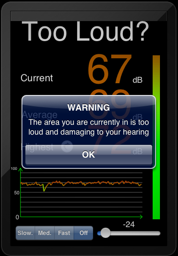 Let's Talk Speech and Language: Too Loud? {Review}