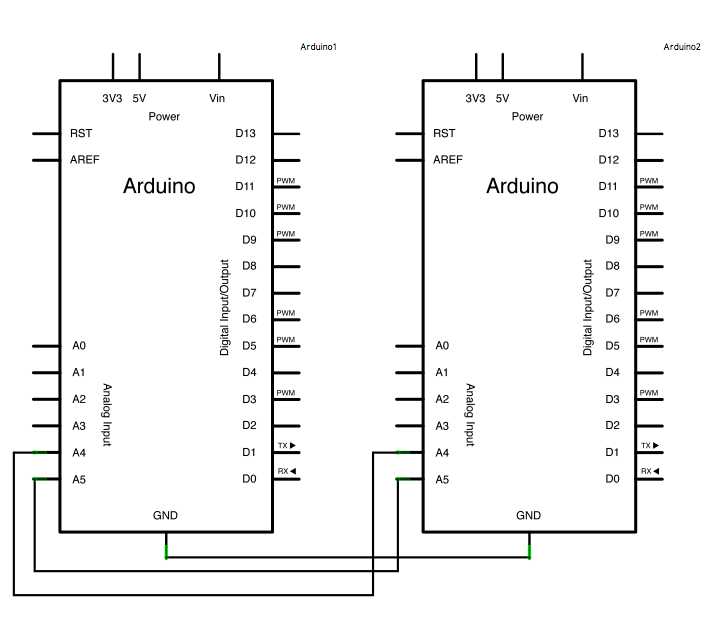Master Writer Slave Receiver Arduino Projects