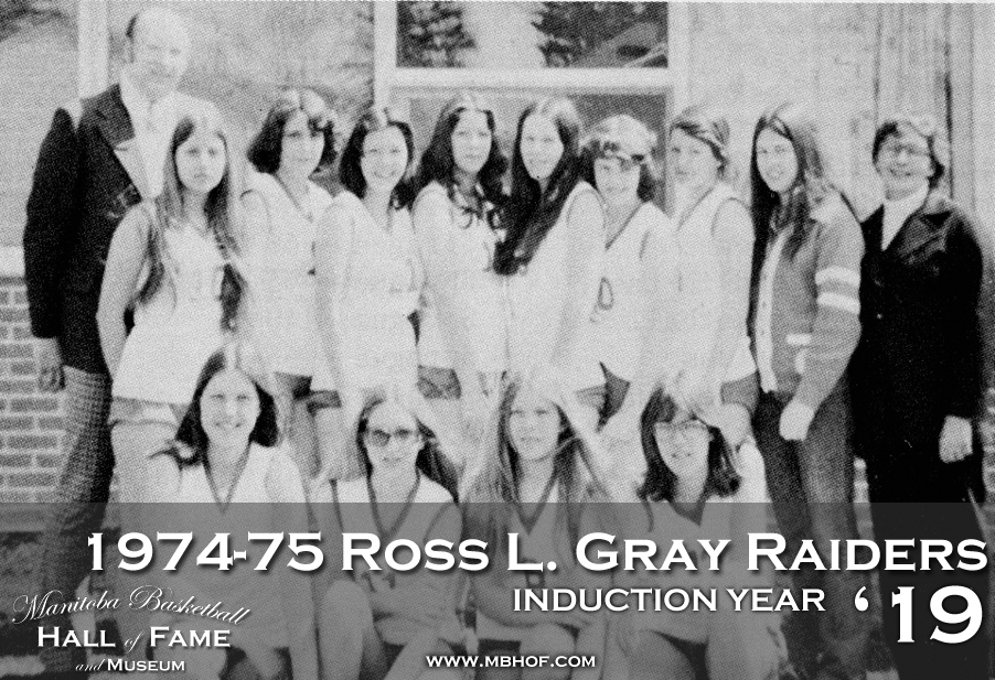 Ross L. Gray Raiders (Sprague) - 1973-74, 1974-75, 1977-78, 1980-81 ...