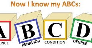 ABCD's Of WRITING OBJECTIVES WEEK 4