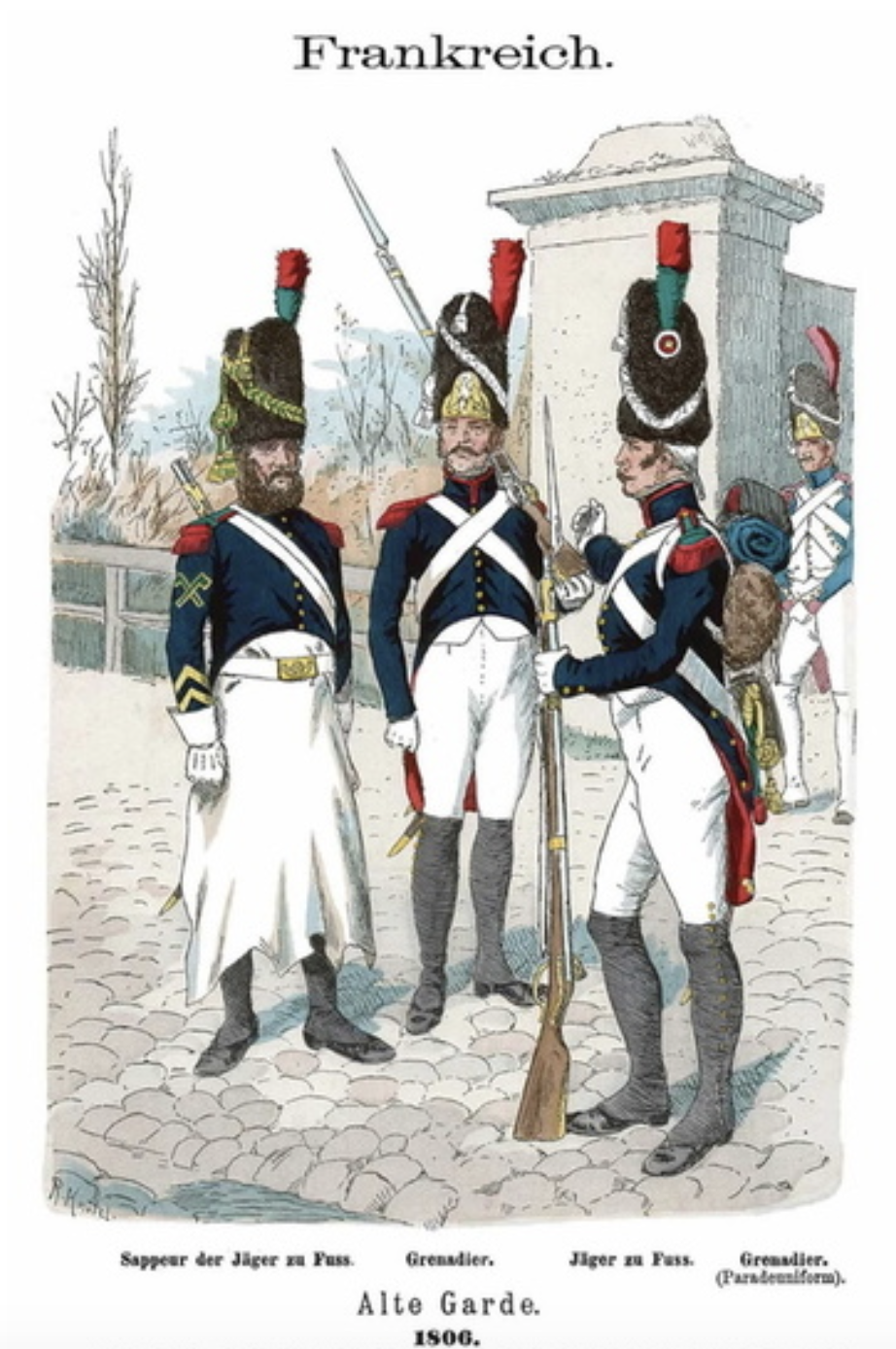 Waterloo in 20mm: Chasseurs a Pied of the Old Guard