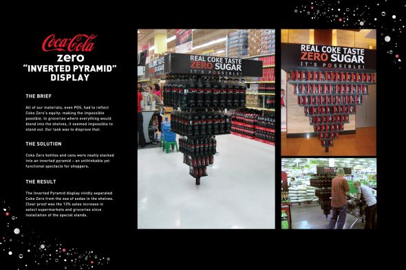 Dr Know It All: Coke Zero - POS Display