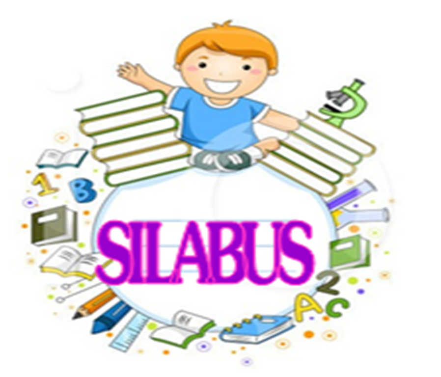 my blog: SILABUS KELAS 5 MUATAN PELAJARAN IPA LENGKAP DENGAN PPK