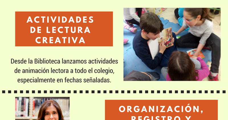 INFOGRAFÍA DE LA BIBLIOTECA