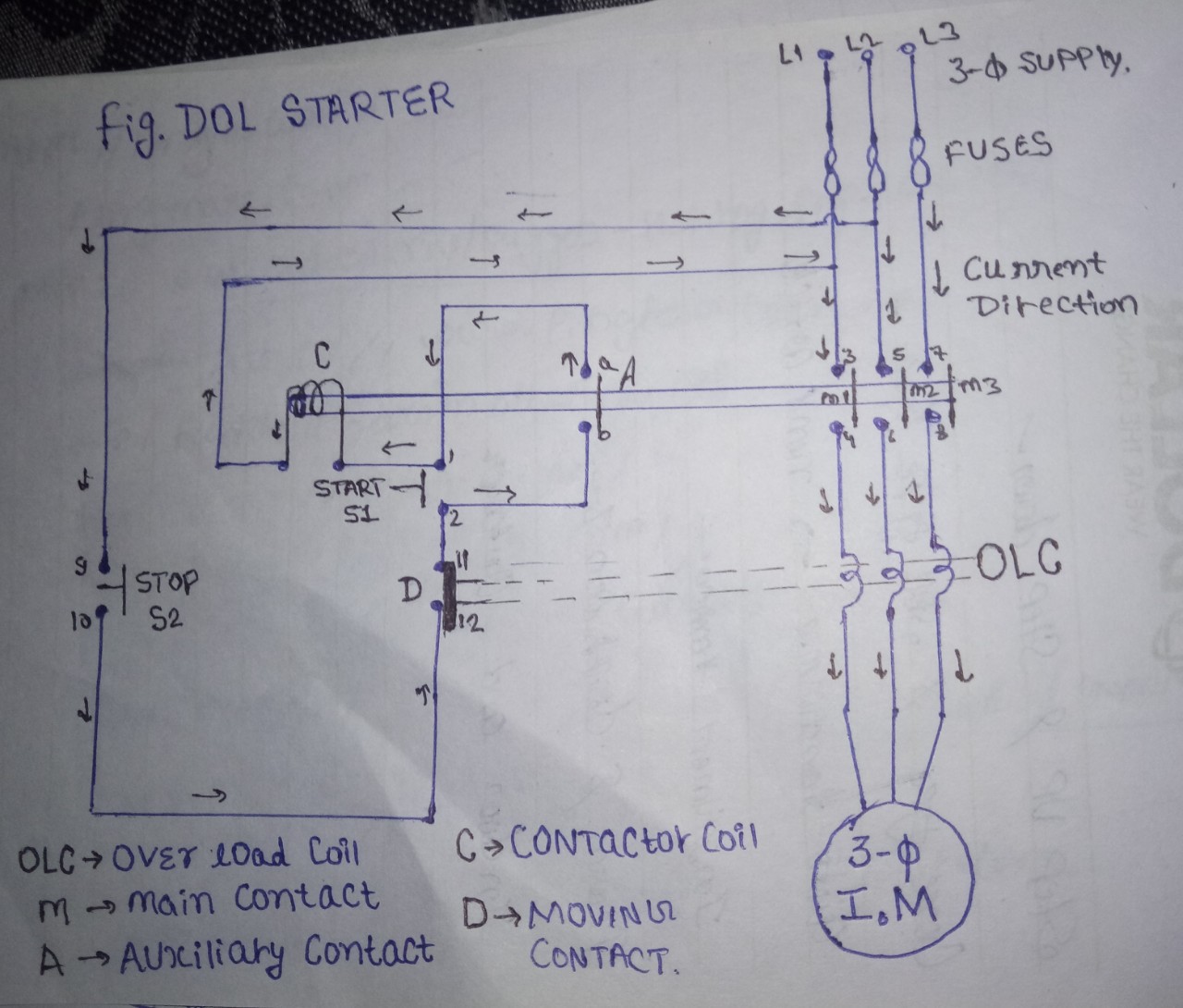 Diagram Of Dol Starter
