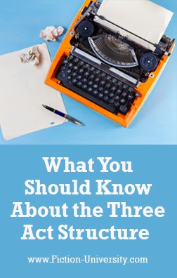 Fiction University: What You Should Know About the Three Act Structure