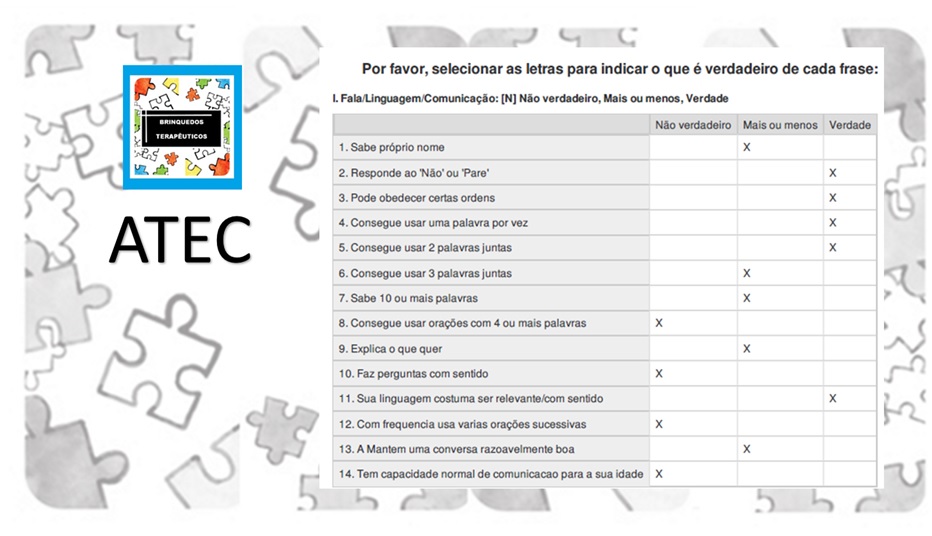 VOCÊ SABIA que existe um questionário que avalia a evolução do ...