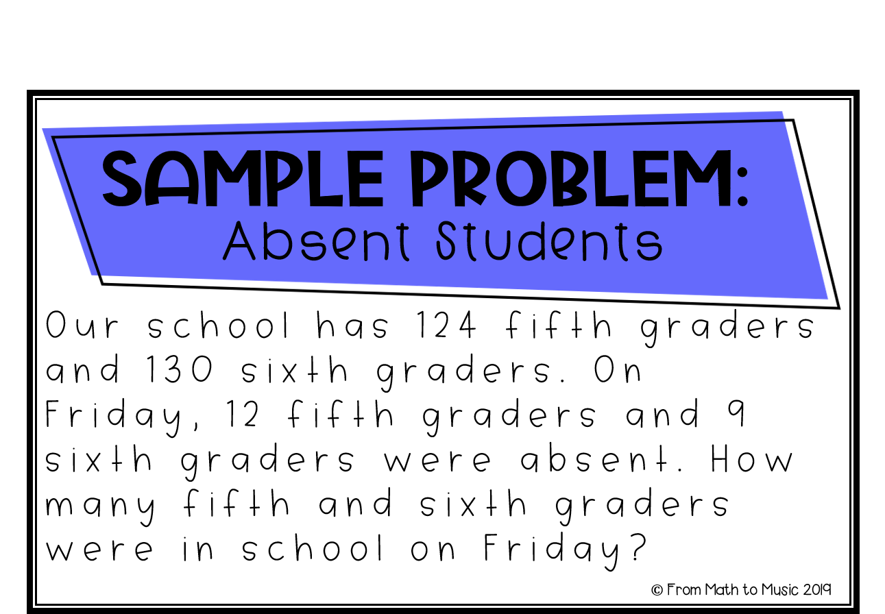 Problem Solving in the Math Classroom - Part 2 The Problem Solving ...