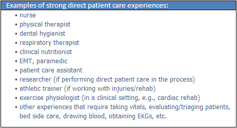 Bridges and Chasms: Getting In: Direct Patient Care