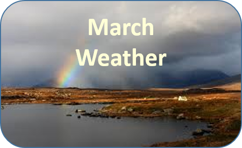 Connepedia: Encyclopedia of Connemara: March Weather
