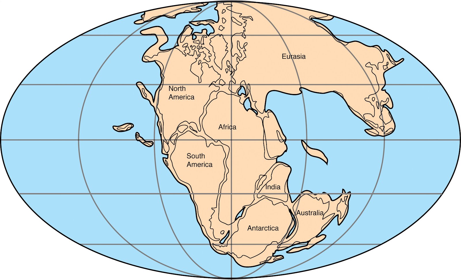 The Nature Of Science Lesson Reflection Plate Tectonics The Nature Of Science Lesson Reflection Plate Tectonics