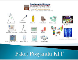 Food model gizi dan Posyandu KIT: Food Model Gizi