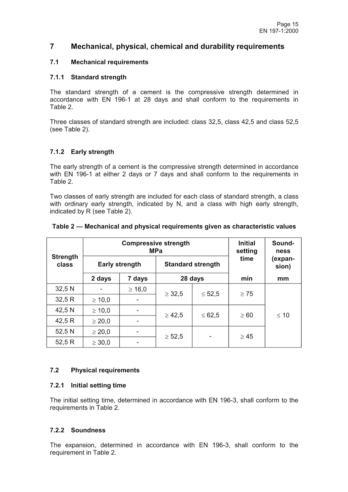 Cement Quality: EN-197-1_en
