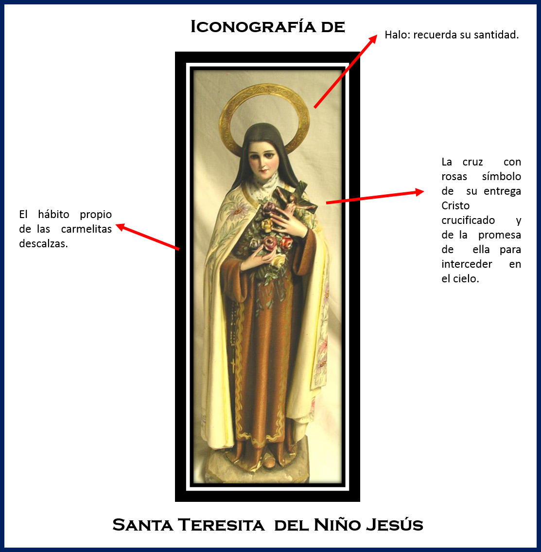 Hijos de María Inmaculada: Santa Teresita del Niño Jesús y de la Santa Faz