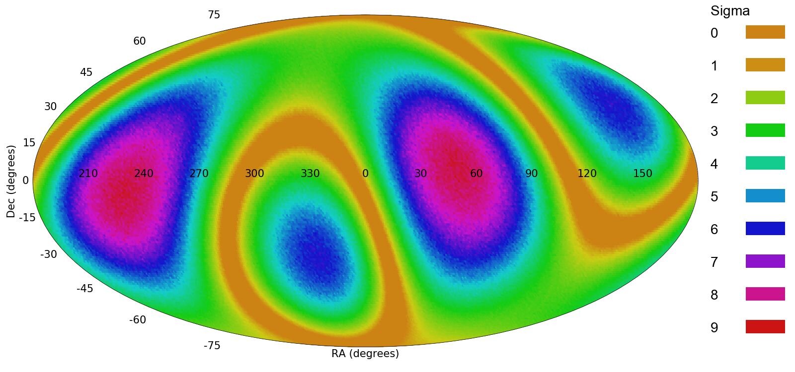Study Reveals Asymmetry In Spin Directions Of Galaxies The study-reveals-asymmetry-in-spin-directions-of-galaxies-the