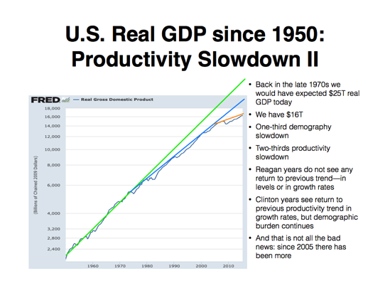 Information Transfer Economics: October 2015