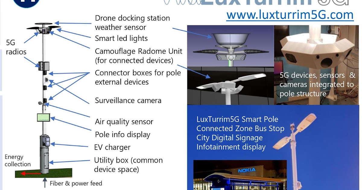 Telecoms Infrastructure Blog: LuxTurrim5G smart light pole concept