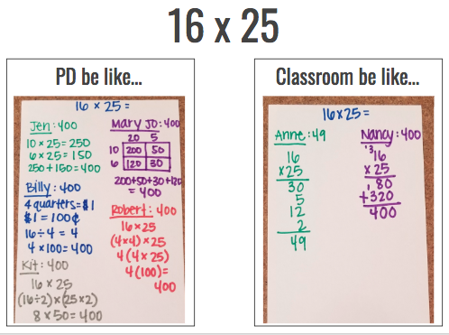 53 Degree Shift: Take that Math Talk, Flip it and Reverse It (Backward ...